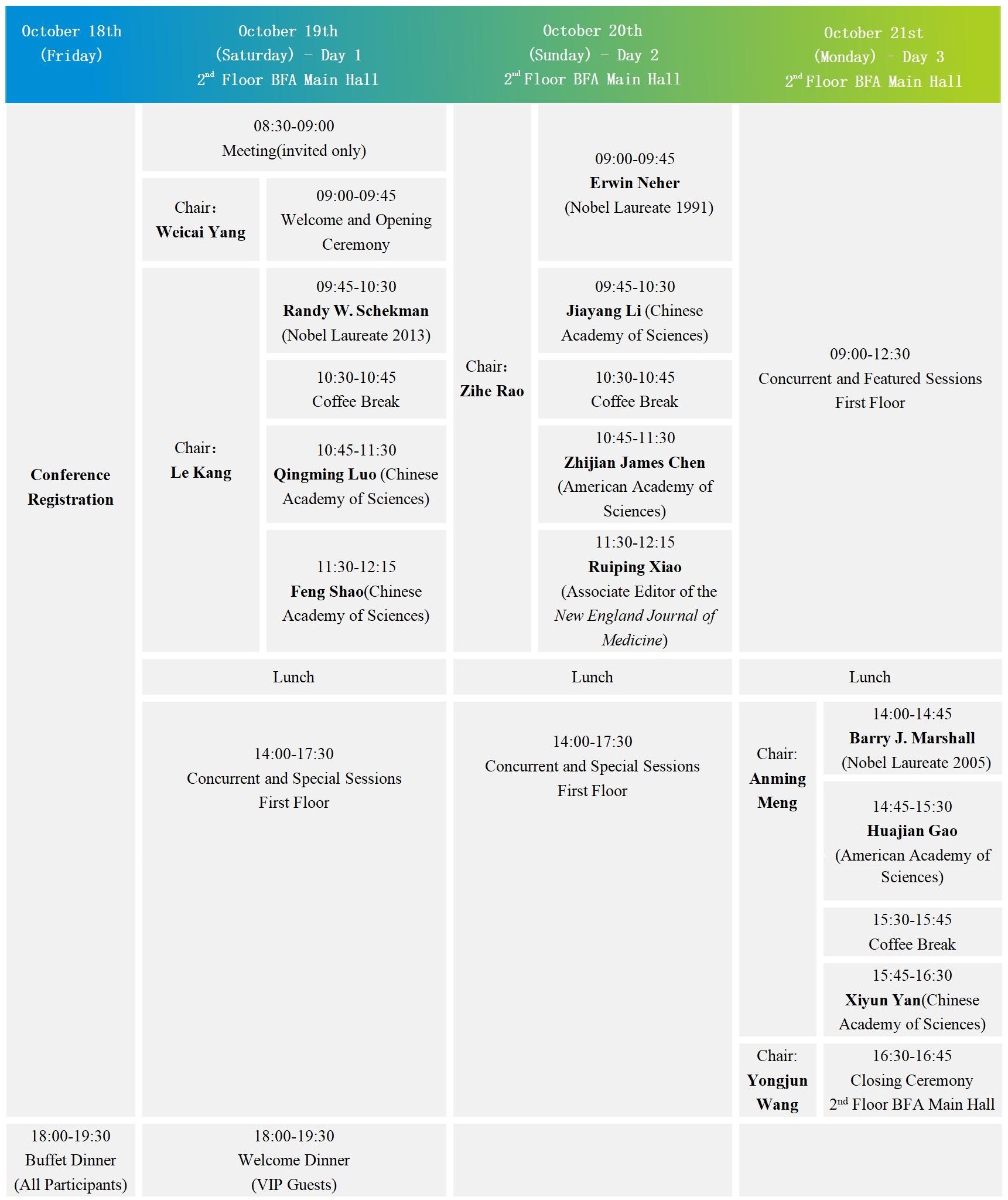 Program - 2024 World Life Science Conference